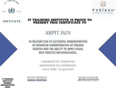 Arpit Jain On Linkedin Tableauanalyst Tableau Mumbai