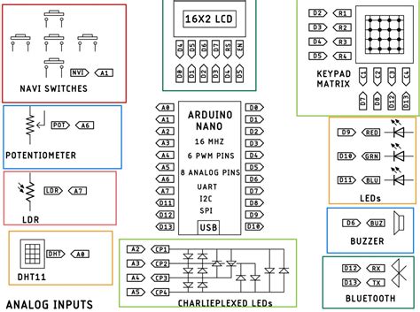 30 DIY Projects Using Arduino Nano Development Boards
