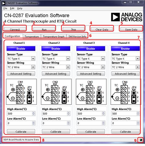 Cn 0287 Software User Guide Analog Devices Wiki