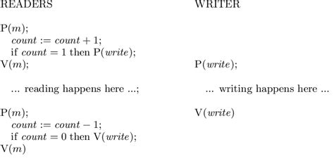 Separation Logic Semantic Scholar