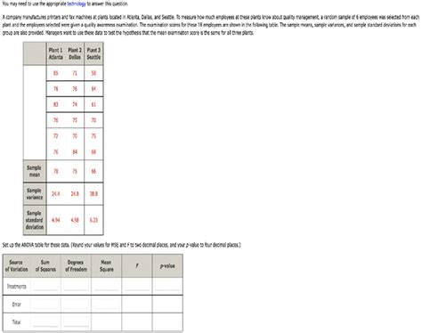 Get Answer Find The Value Of The Test Statistic Round Your Answer To Two Transtutors