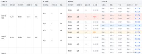El Table 合并相同行并动态输入和插入行el Tabel怎么把第一列相同值的单元格动态合并 Csdn博客