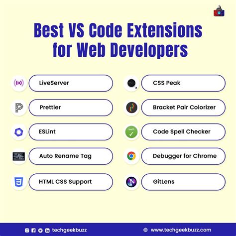 Best Vs Code Extensions For Web Developers In 2025 Coding Tutorials