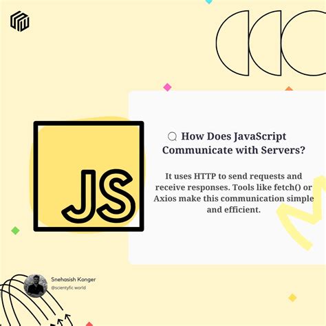 Webdevelopment Javascript Networking Frontenddevelopment Snehasish Konger