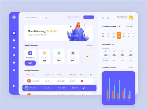 Doctor Appointment Management Dashboard By Rafsan Sam On Dribbble
