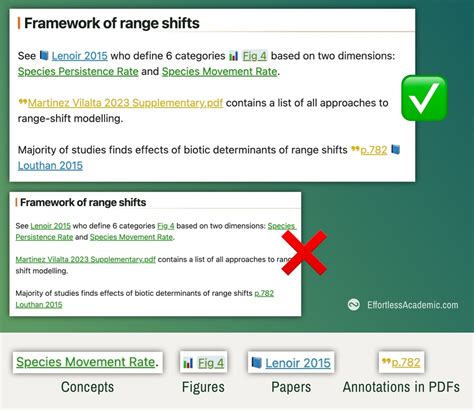 Styled Links In Obsidian The Effortless Academic