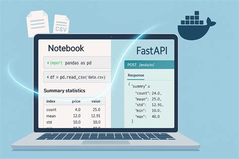 Diving Into Pyprojecttoml Configuring Your Python Project With Poetry By Akshat Gadodia Medium