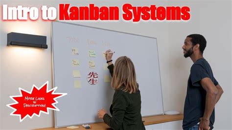 Basics Of Kanban Kanban Intro System