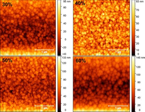Surface Morphology Of Nio Thin Films Grown At Different O2 Pp