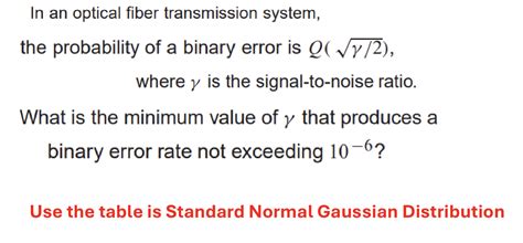 Solved In An Optical Fiber Transmission Systemthe