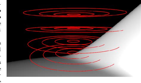 Figure 1 From An Indexing Scheme And Descriptor For 3d Object Retrieval