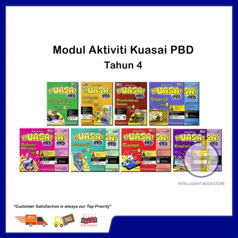 Intelligent Ilmu Bakti Modul Aktiviti Kuasai Pbd Kssr Uasa Tahun 4