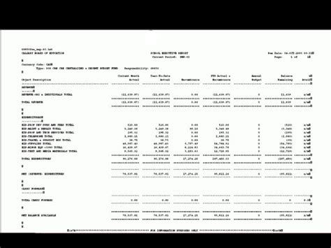 Introduction To Oracle Erp Ppt Databases Computer Software And Applications