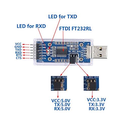 DSD TECH SH U C USB To TTL Serial Adapter With FTDI FT RL Chip Compatible With Windows