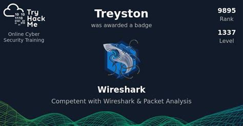 Devonta Mitchell Mscsia On Linkedin Treyston Was Awarded A Badge