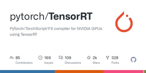 TensorRT Notebooks Qat Ptq Workflow Ipynb At Main Pytorch TensorRT GitHub