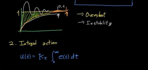 Process Control Integral Control Instrumentation And Control