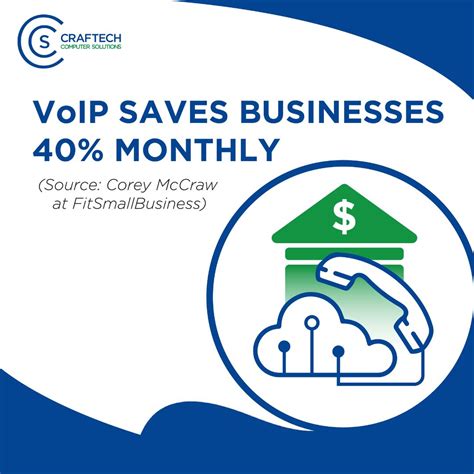 Aleksandra Wiktor On Linkedin Technology Itservices Cybersecurity