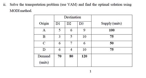 Solved Solve The Transportation Problem Use Vam And Find