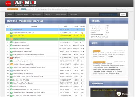 SAMP STATS Engine Мониторинг SAMP Серверов Рабочий без ошибок VIPAdmin агрегатор Digital