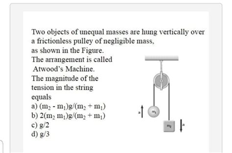 Solved Two Objects Of Unequal Masses Are Hung Vertically