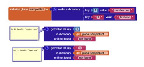 Tinydb Helpmalfunction 12 By Taifun Mit App Inventor Help Mit App Inventor Community