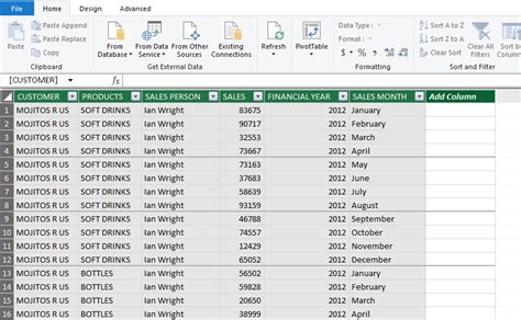 Excel 2016 Pivot Chart Tutorial Sickpaas