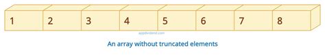 Printing A Numpy Array Without Truncation In Python
