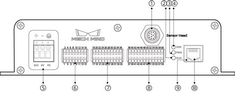 Central Controller Stw Esx2 Diagram Compact Programmable Aut