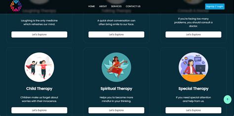 Number Of Services Issue Susmita Dey Sukoon Github