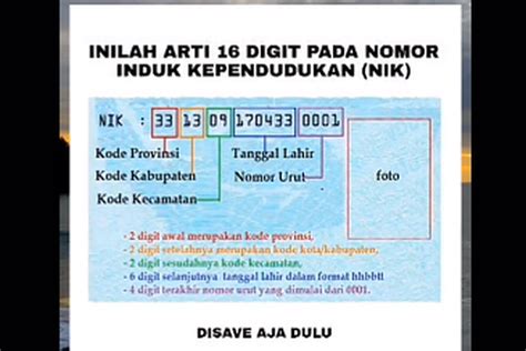Arti 16 Digit Nik Pada Ktp Mengapa Tanggal Lahir Perempuan Tertulis