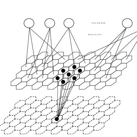The Full Graph Depicting The Factorization Of 3 Download