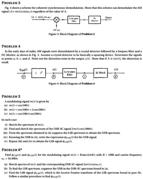Problem 3 Fig 3 Shows A Scheme For Coherent Synchronous Demodulation Show That This Scheme Can