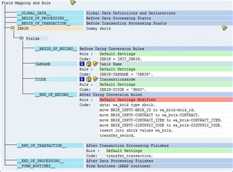 Solved Lsmw Update Z Table Sap Community