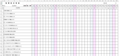 始業前点検表（excel）無料テンプレート「01519」で重機の安全チェックを！｜
