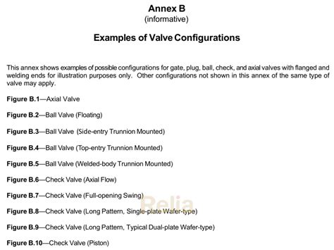 API 6D Annex B Valvestandard Com