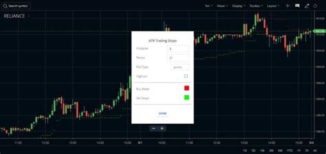Atr Trailing Stops Formula And Trading Strategy Stockmaniacs