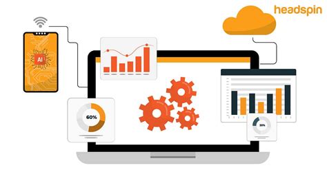 How Ai Can Boost The Speed Of Your Test Automation A Detailed Guide By Matthew Allen Oct