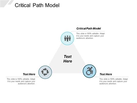 Critical Path Model Ppt Powerpoint Presentation Layouts Summary Cpb PowerPoint Templates
