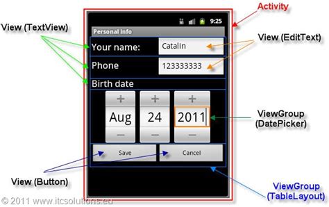 Android Tutorial 4 Procedural Vs Declarative Design Of User Interfaces Itandc Solutions