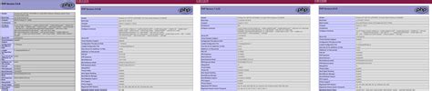 Github Mohammadsadiquemultiple Php Version Hey You Can Easily Run