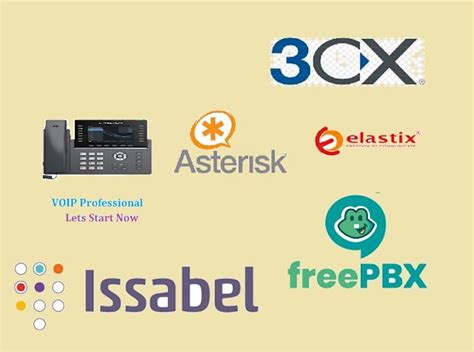 Assist In Installation Setup Of Asterisk Pbx Vicidial Vitalpbx Freepbx 3cx By Arifeen92 Fiverr