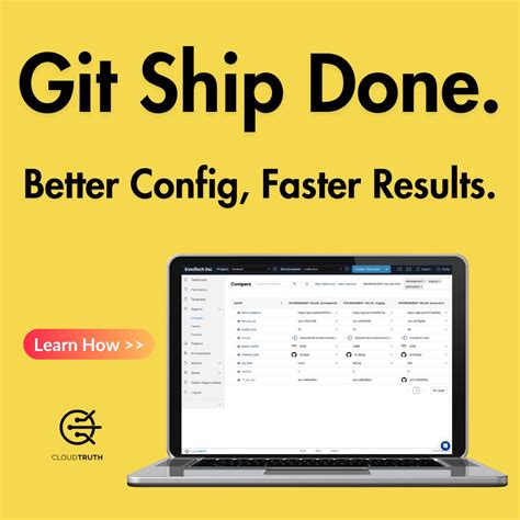 Matt Conway On Linkedin Devops Kubernetes Cicd Continuousdeploys Configurationmanagement