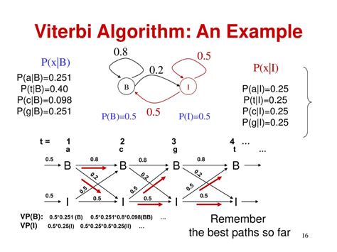 hidden markov models hmms ppt download