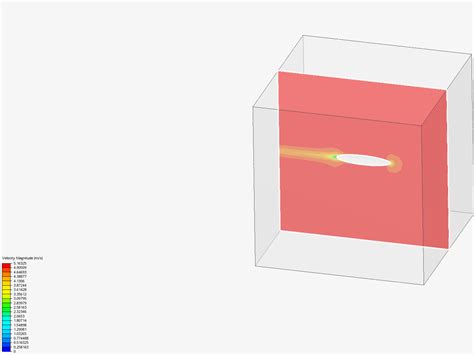 First Body Fluid Simulation By Sajipoji Simscale