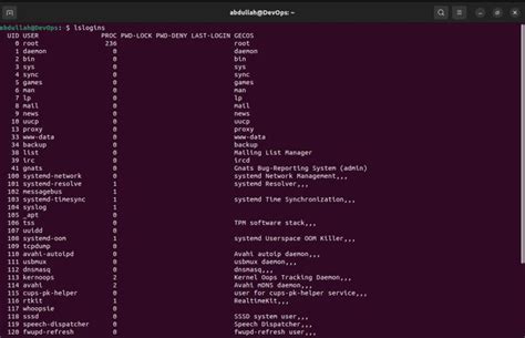 Abdullah Bin Amin On Linkedin Part12 Invaluable Linux Listing