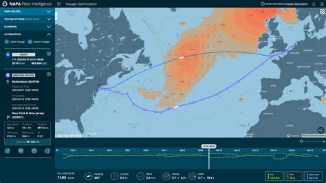 Data Driven Voyage Optimization The Demise Of The Data Silo