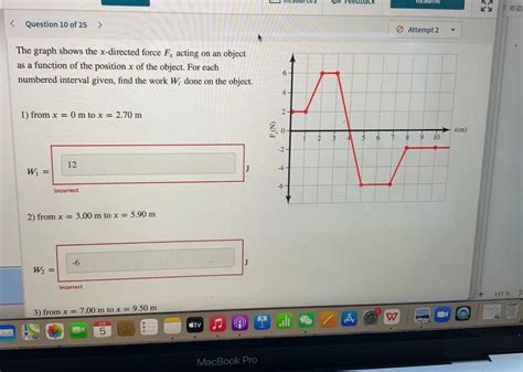 Solved The Graph Shows The 𝑥 Directed Force 𝐹𝑥 Acting On