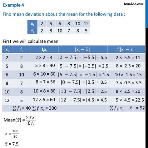 Example 4 Find Mean Deviation Chapter 15 Class 11 Examples