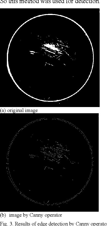 Figure 3 From Defect Detection System For Optical Element Surface Based